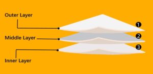 All You Need to Know About Spout Pouches | GoalPackaging